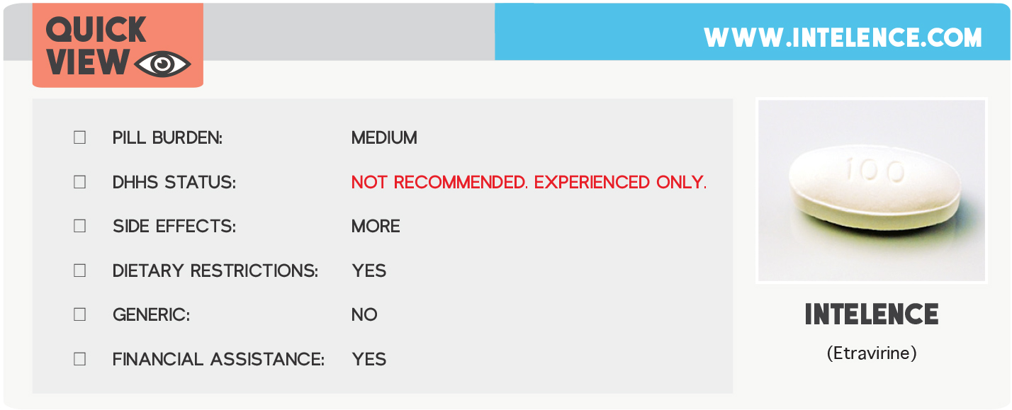 hivpositivemagazine.com